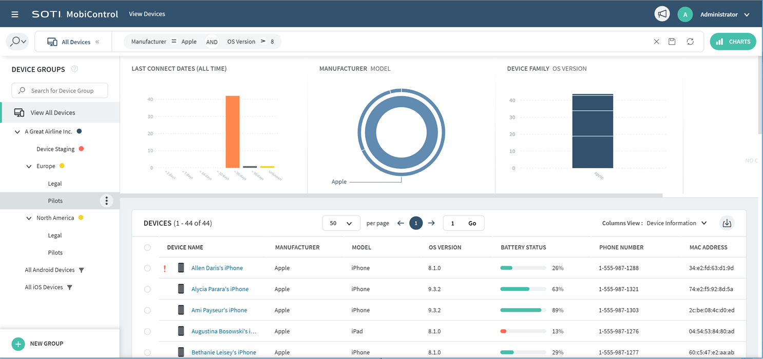 SOTI MDM Software | Liberty Systems